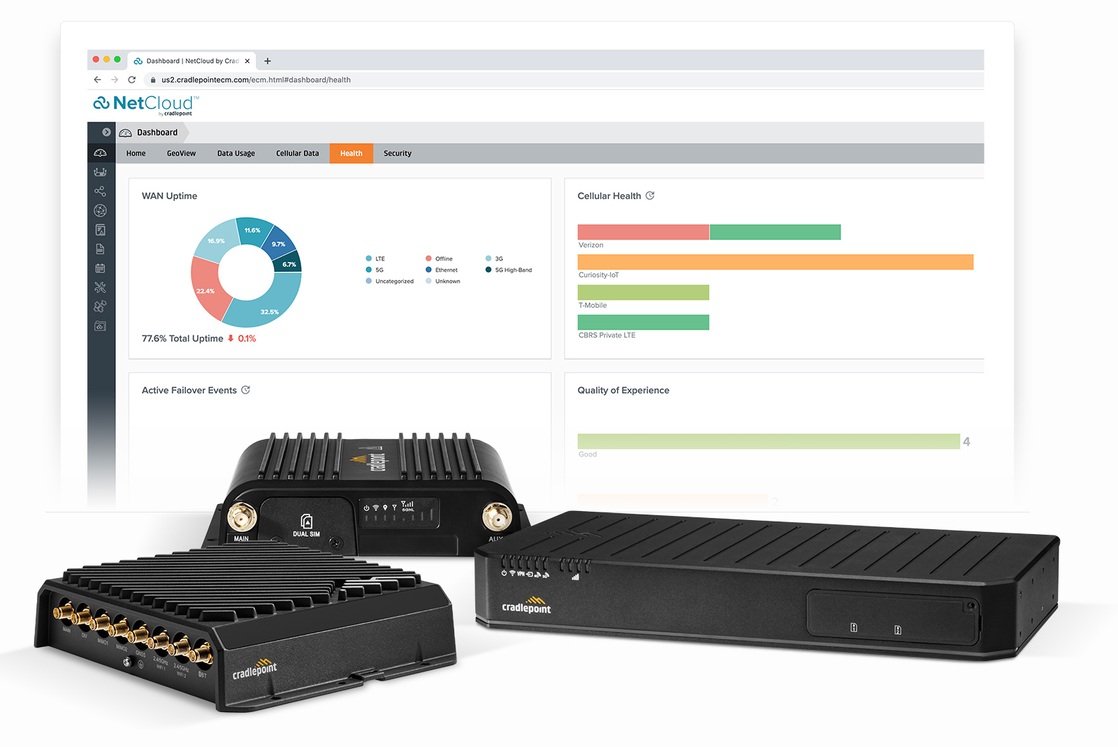 Modems and Routers for Business, Enterprise and Government from Goosetown